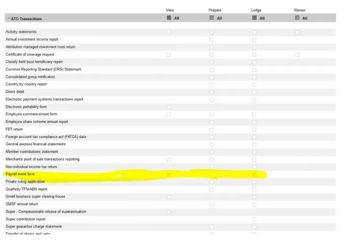 Resolving Common STP Lodgement Issues